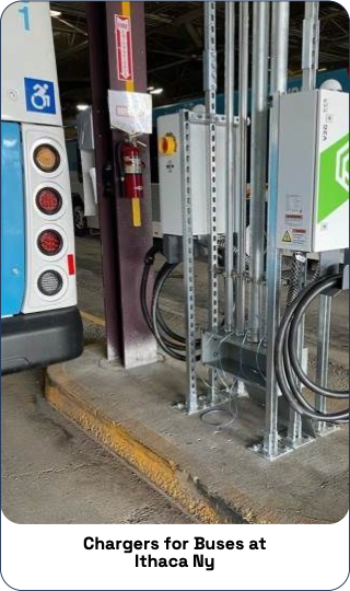 Verdek – Powering Future